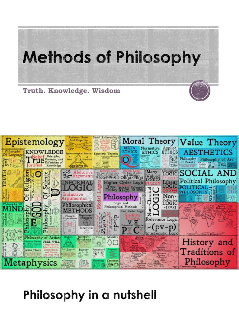 1 Knowledge Wisdom Critical Thinking | PDF | Critical Thinking | Thought