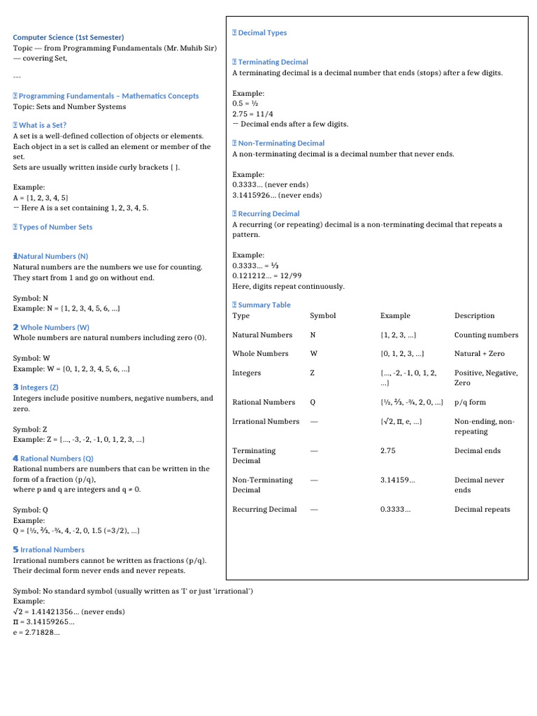 Understanding Sets and Number Types | PDF | Numbers | Mathematical Concepts