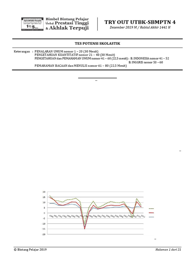 TO UTBK-SBMPTN 4 - TES SKOLASTIK (Layout) TA19-20 OK | PDF