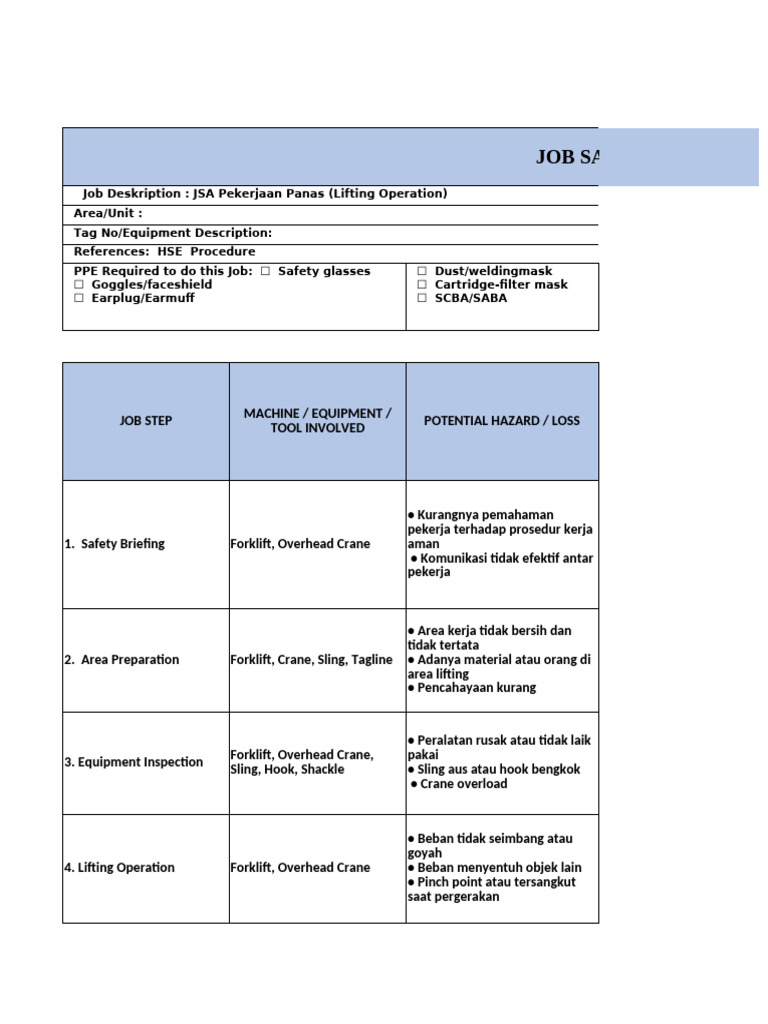 JSA Lifting | PDF
