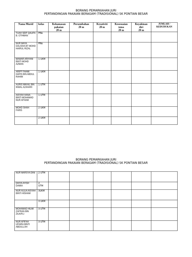 Borang Juri | PDF