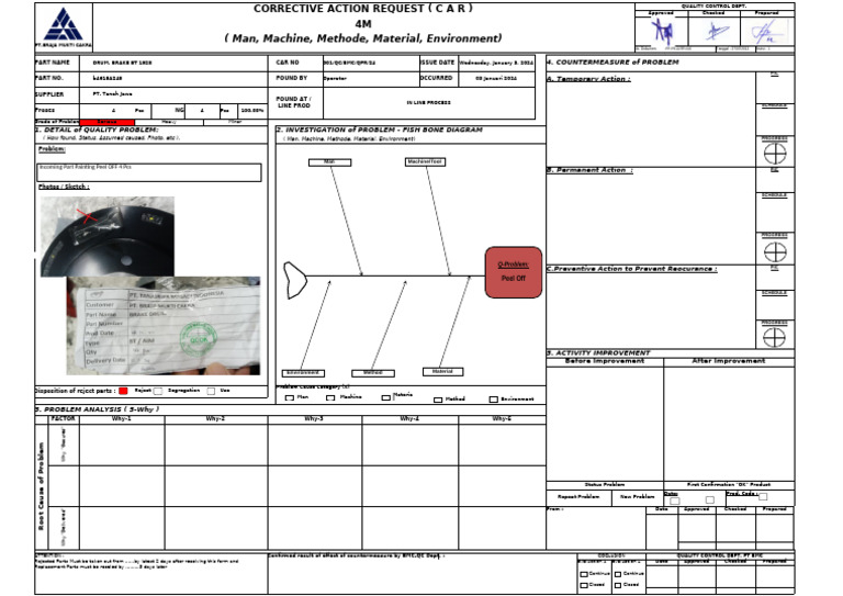 001.Qc - bmc.Qpr.2024 Drum Brake Mmki | PDF | Systems Thinking