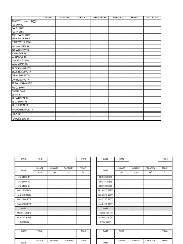 Daily Sounding | PDF