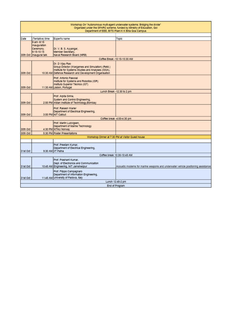 SPARC Workshop Plan | PDF