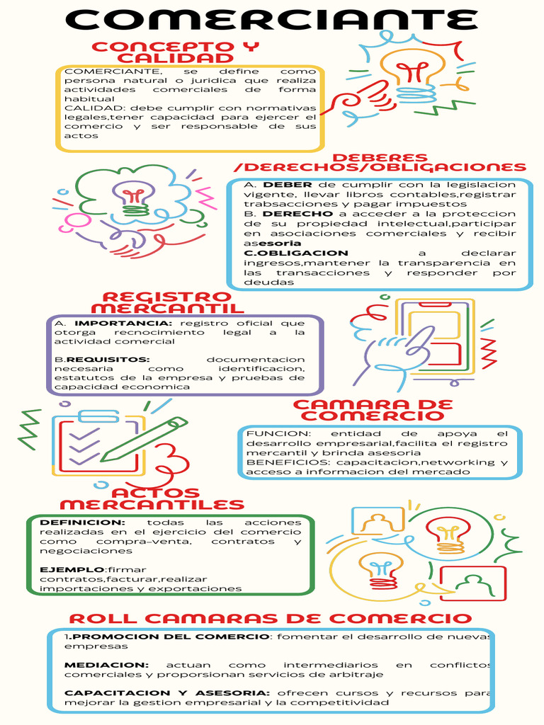Infografía Consejos para Emprender Dibujo Ilustrado Rojo | PDF ...