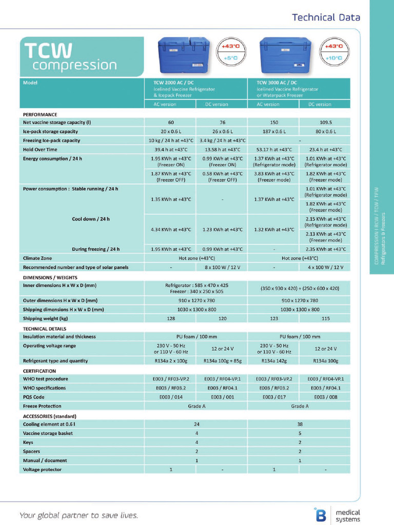 Brosur Cold Chain TCW 2000 Ac | PDF