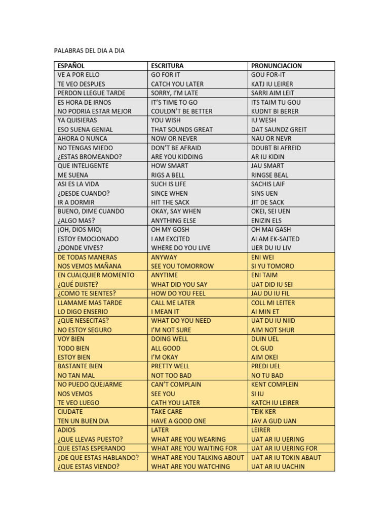 PALABRAS DEL DIA A DIA 5to | PDF