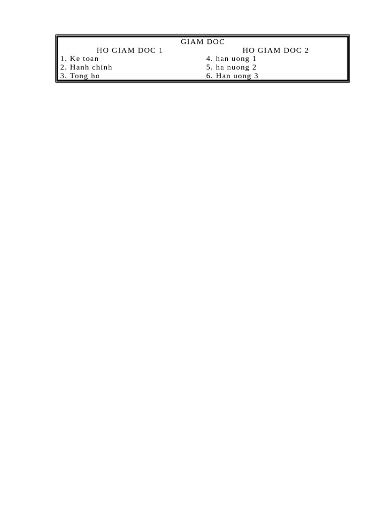 GIAM | PDF