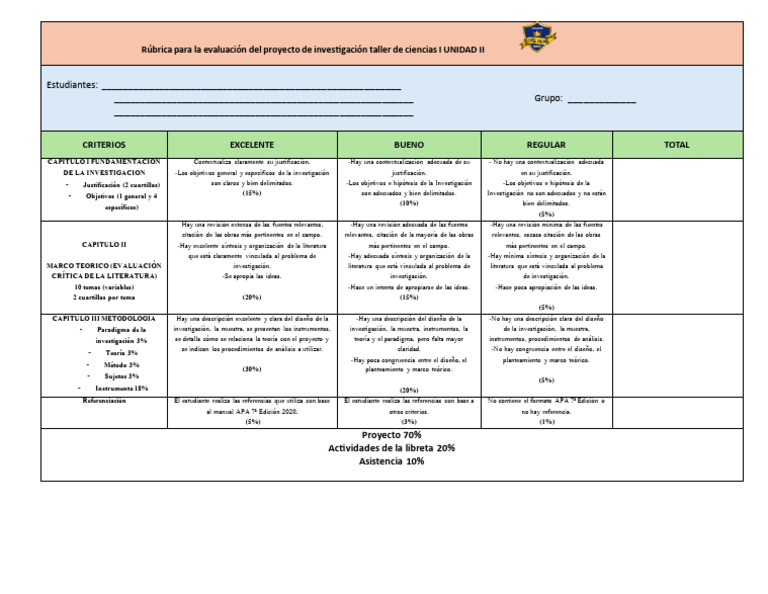 Rubrica Unidad 2 Taller de Ciencias 1 | PDF | Teoría | Metodología