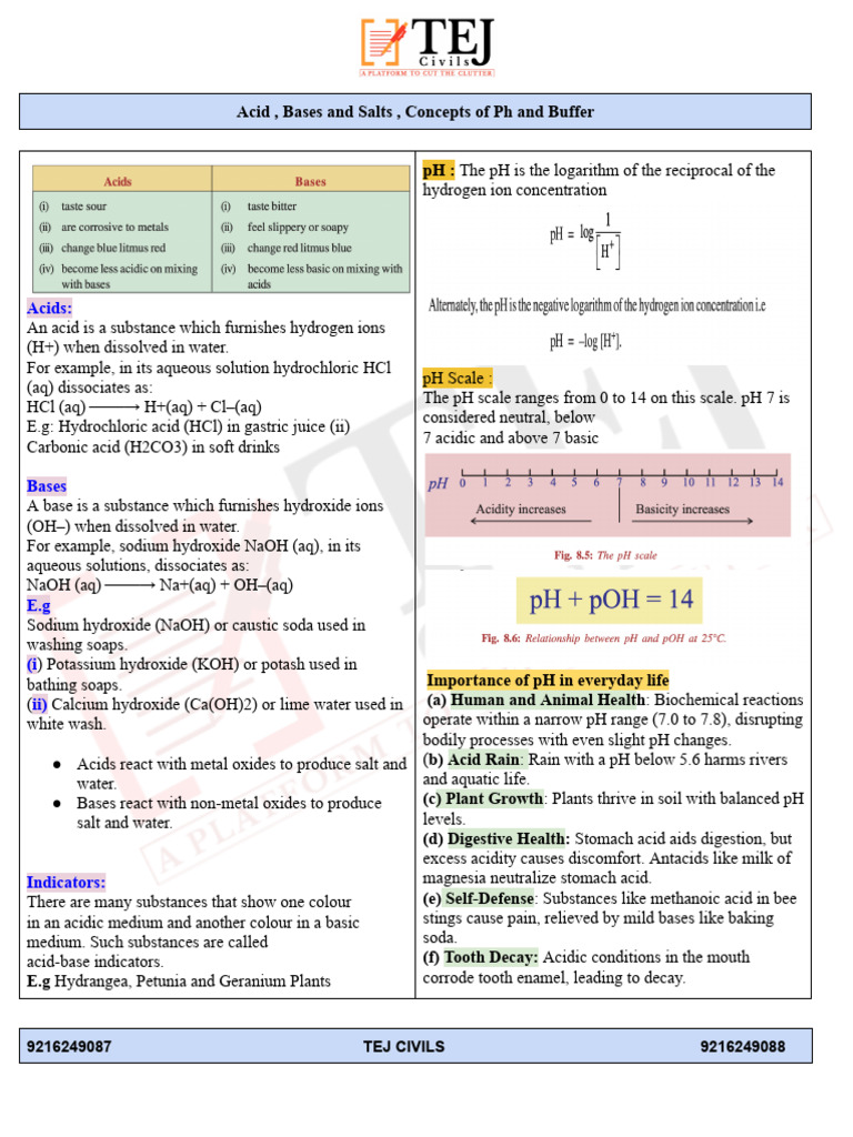 Acid, Bases and Salts | PDF | Hydroxide | Buffer Solution