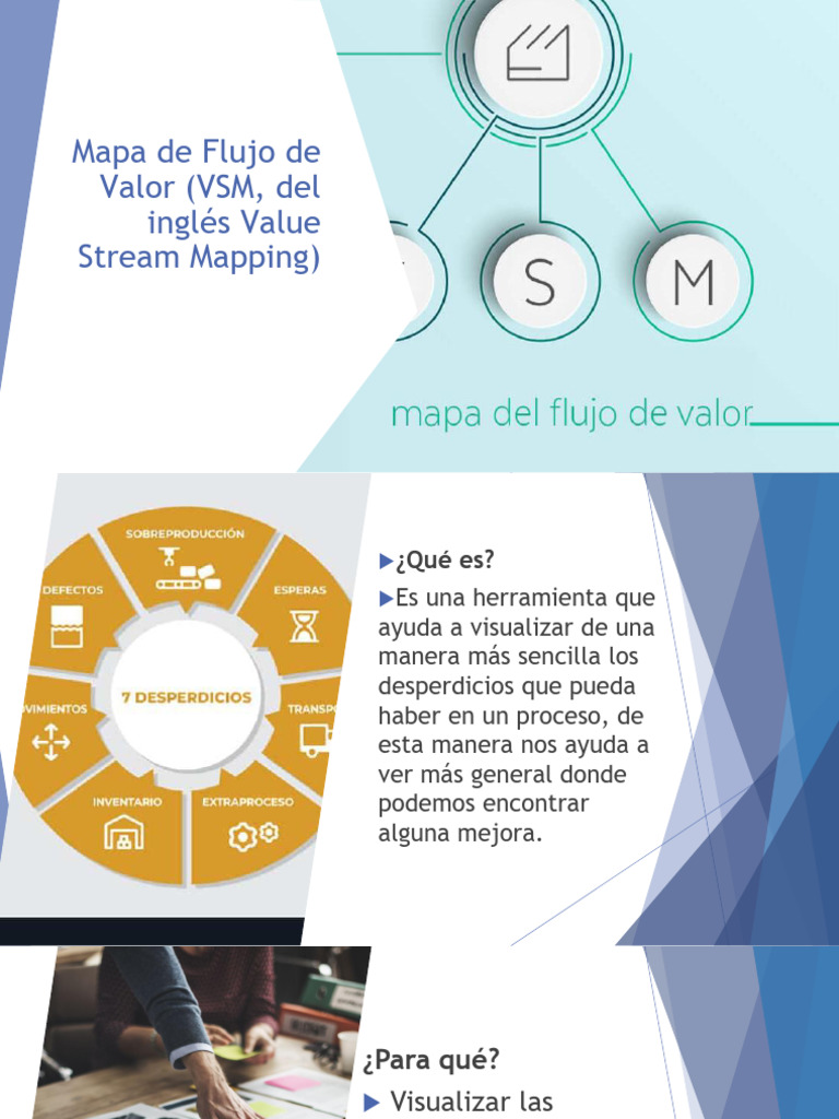 Mapa de Flujo de Valor: Mejora de Procesos | PDF | Economias | Business