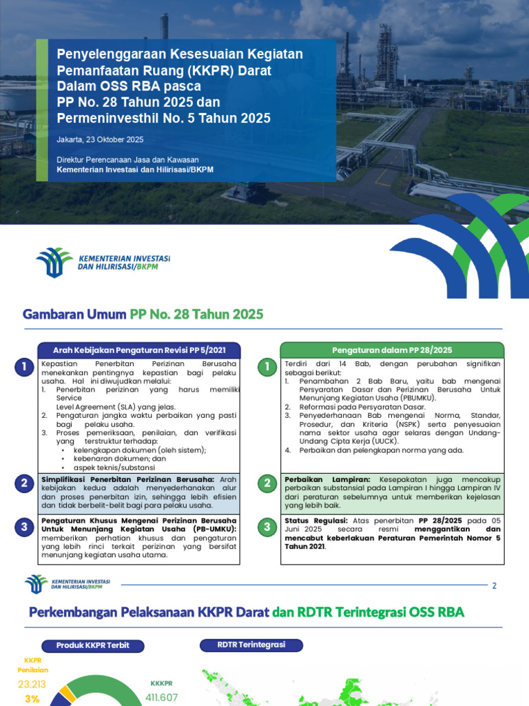 Persetujuan KKPR Darat: Proses dan SLA | PDF