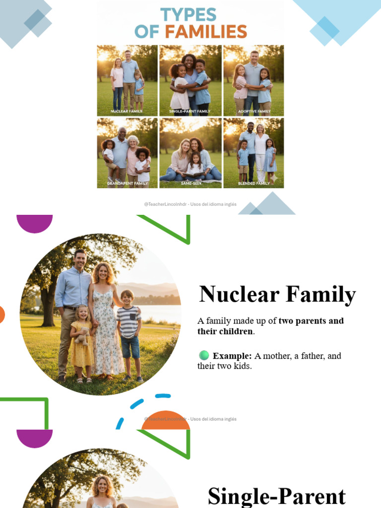 Types of Families for Kids | PDF | Family | Parent