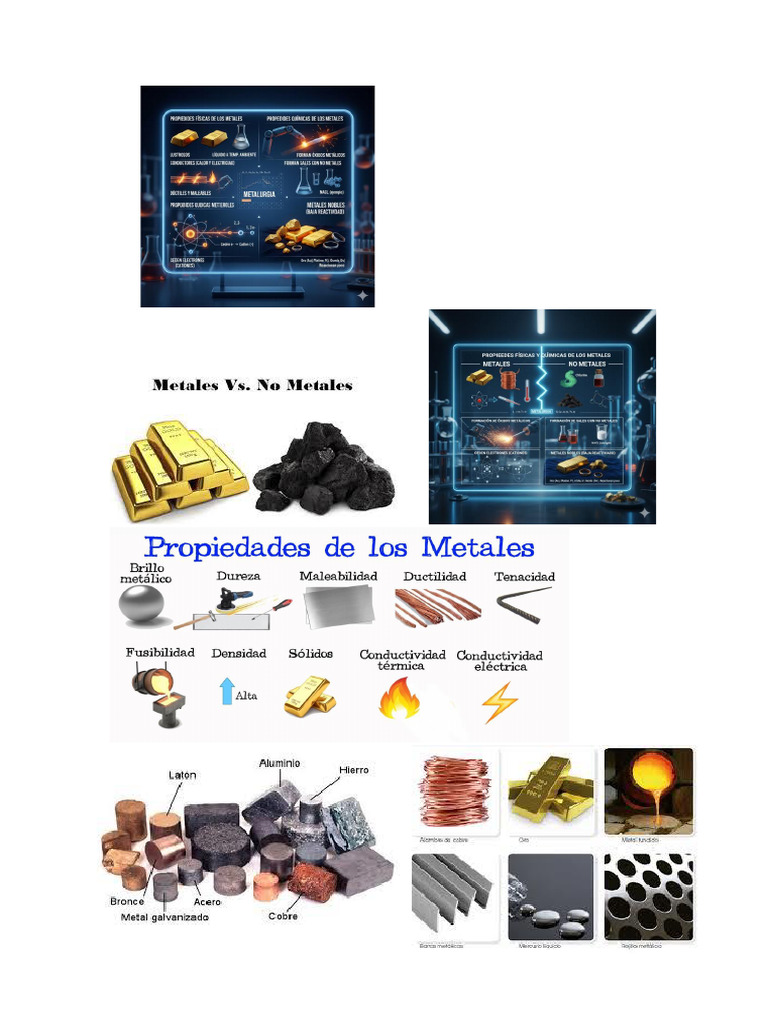 Metales y No Metales | PDF
