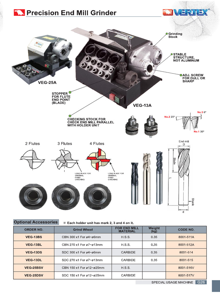 Vertex Endmill Grinder 2 | PDF