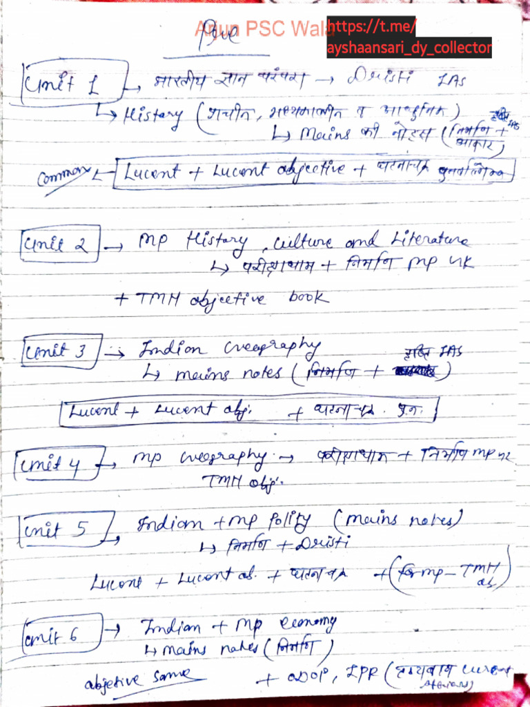 MPPSC Pre + Mains Sources (Book List) | PDF