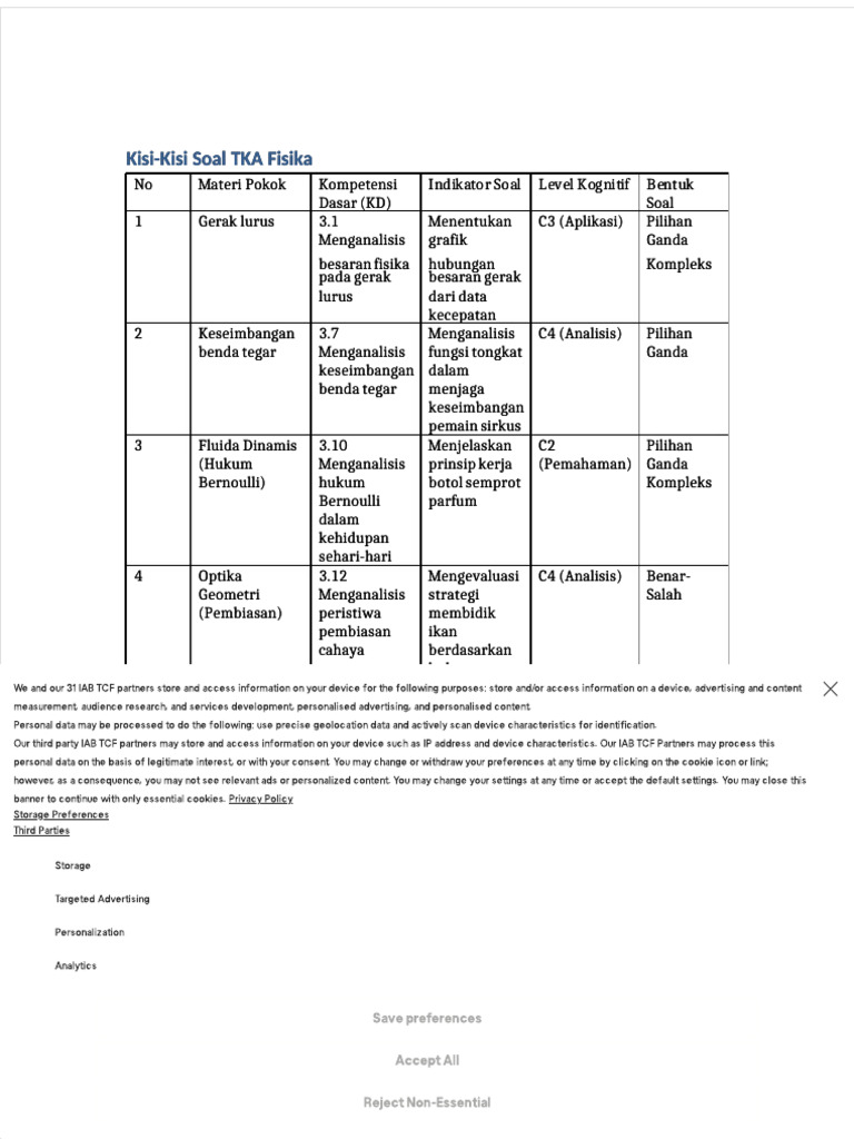PDF P Classtruncatedtext Module Lineclamped 85ulhh Style Max Lines5kisi Kisi Tka Fisika P ...