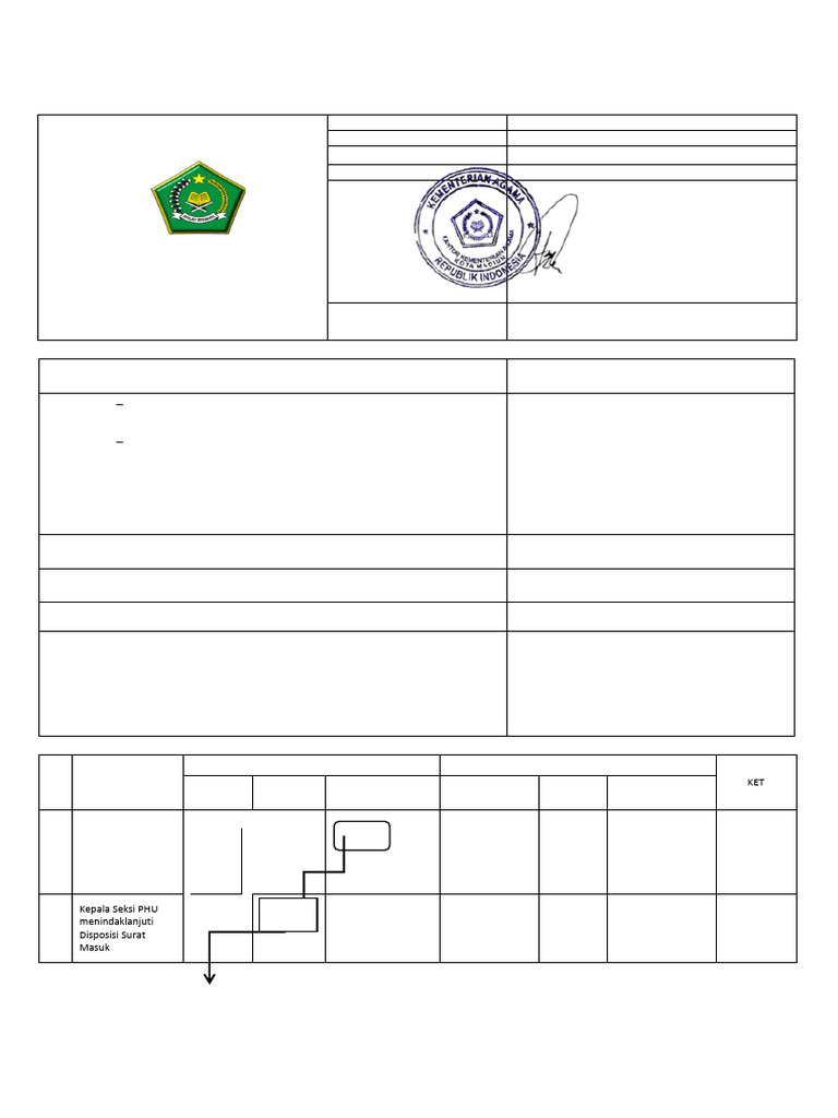 Persuratan Dan Dokumen Haji | PDF