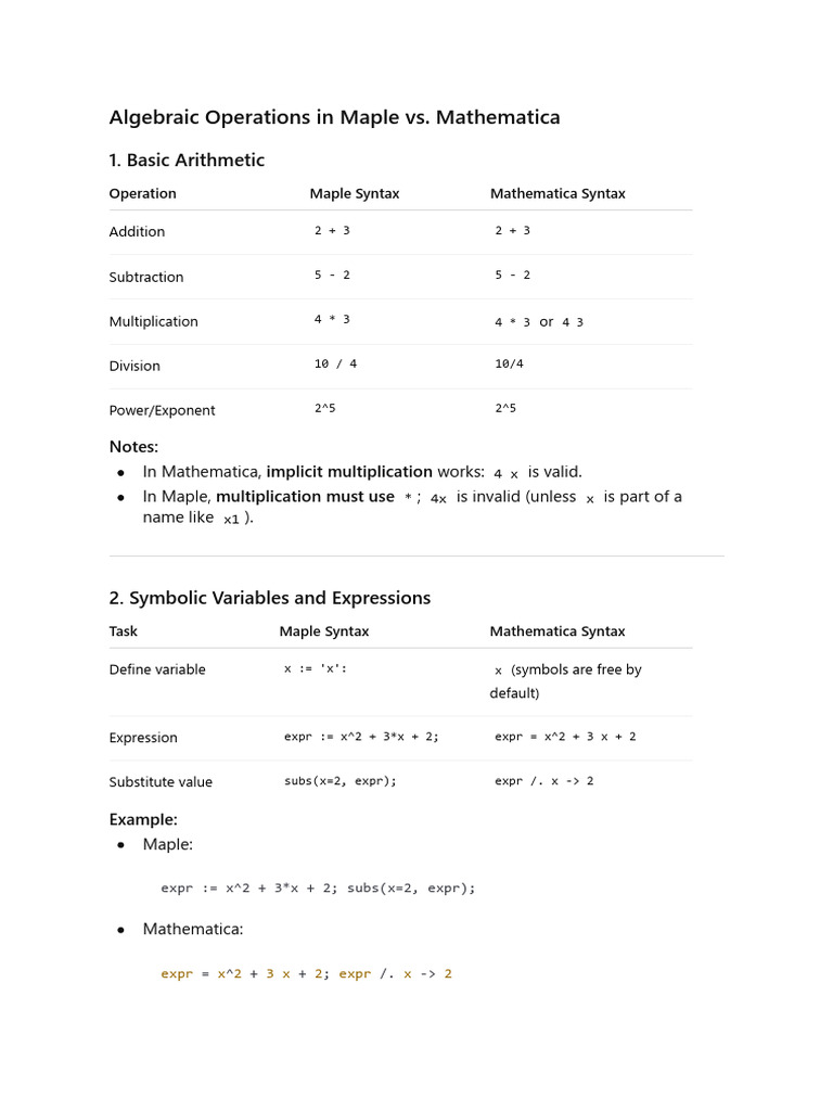 Maple vs. Mathematica Algebra Syntax | PDF | Equations | Abstract Algebra