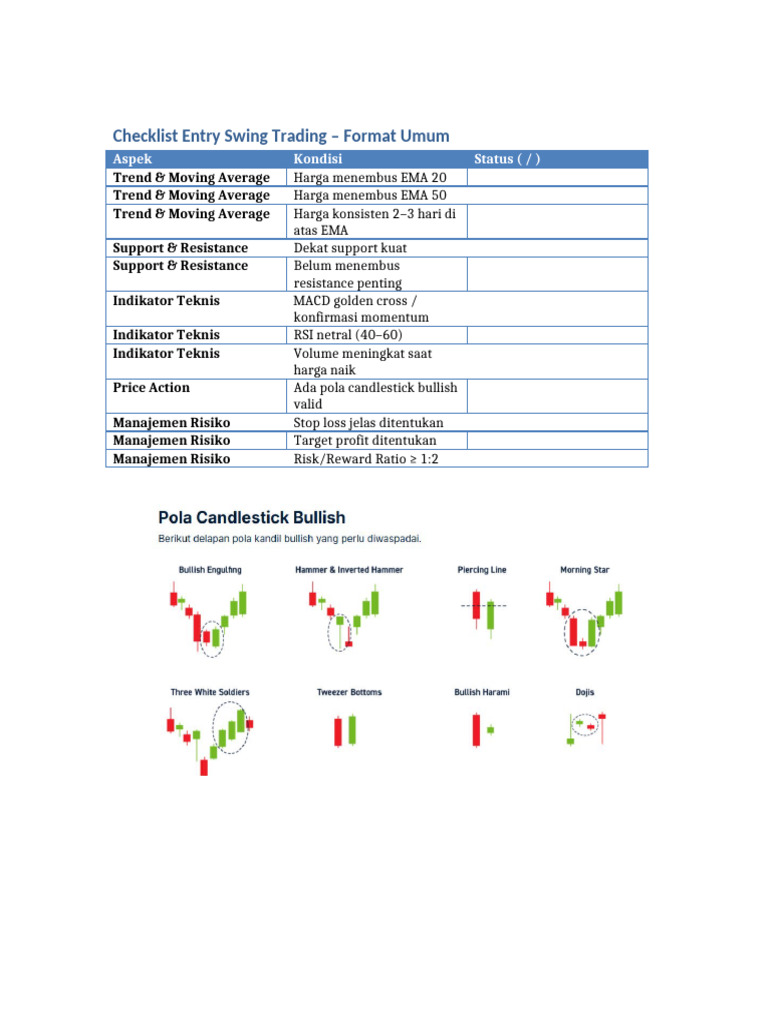 Checklist Entry Swing Trading Format | PDF
