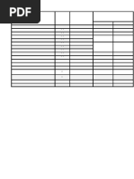 Specific Gravity Table for Gases and Liquids | PDF | Cooking, Food ...