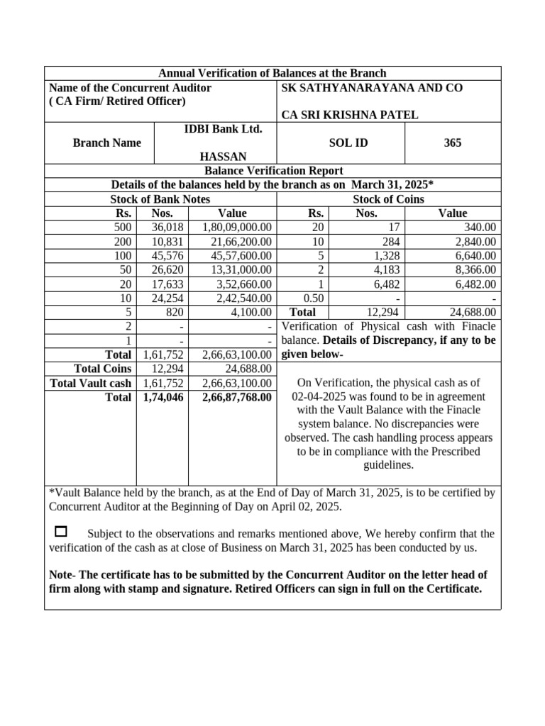 Annual Verification of CAsh | PDF | Business | Accounting