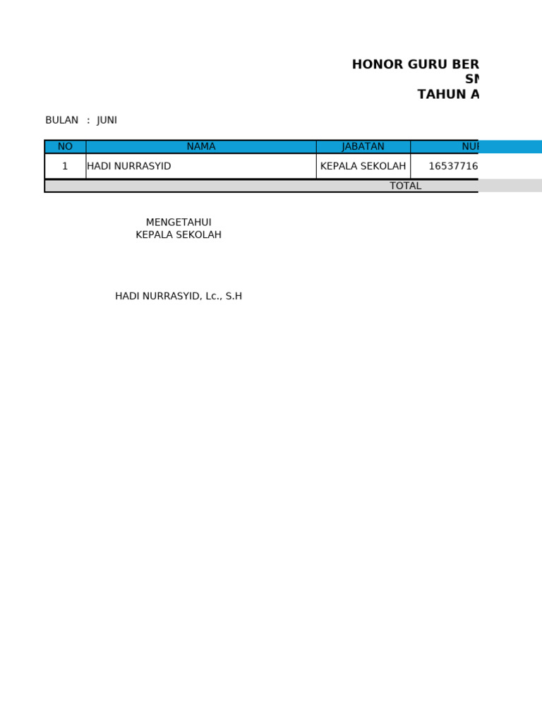 Honor Guru Dari Bos 2025 | PDF