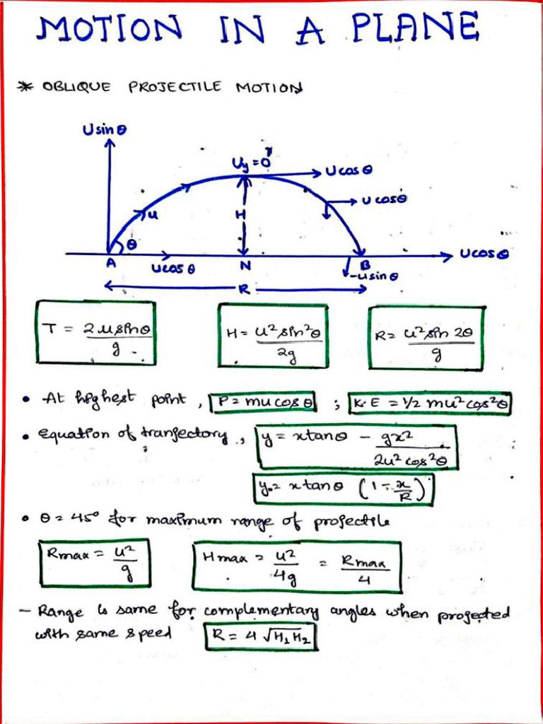 Phy Note | PDF