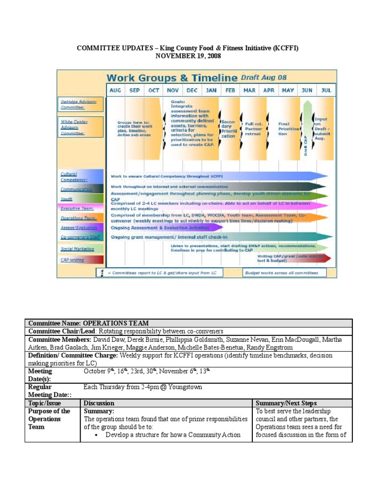 Committe Update Outline | PDF | Business