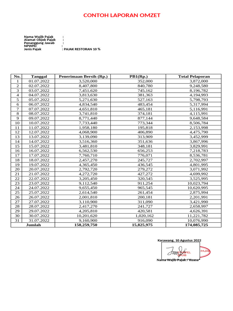 Contoh SPTPD Dan Laporan Omzet Pajak Restoran | PDF