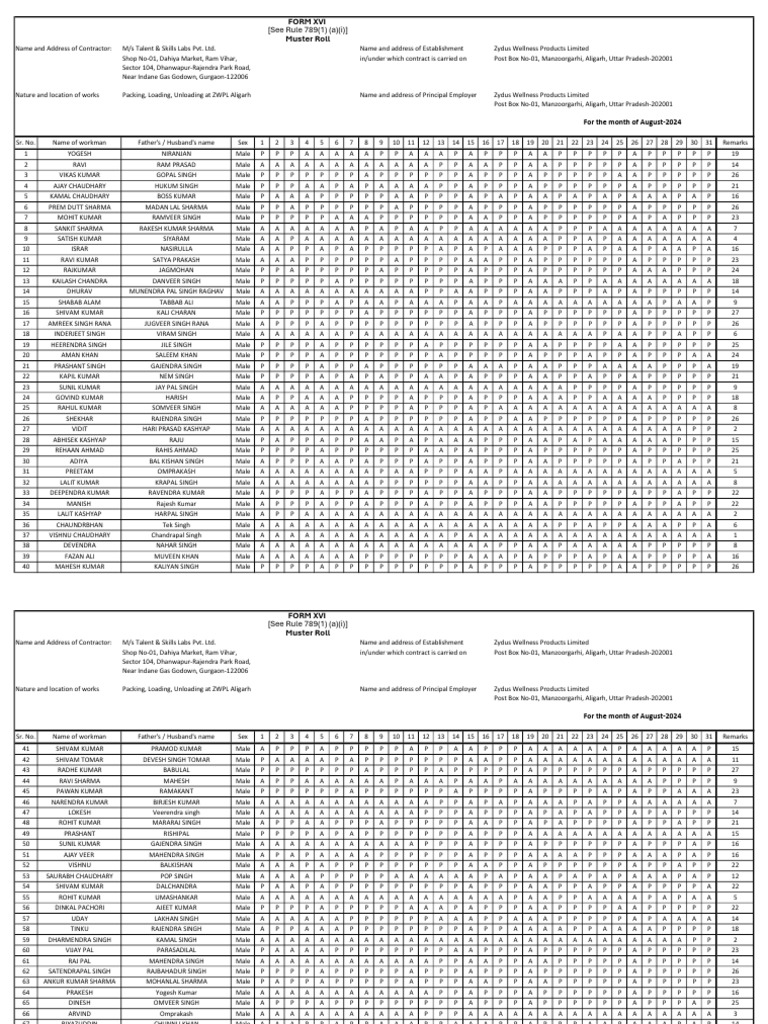 Muster Roll Form-16 August-24 | PDF
