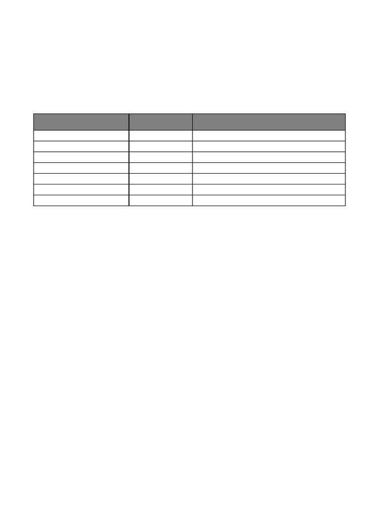 Gaming Center CAD Layout Plan | PDF