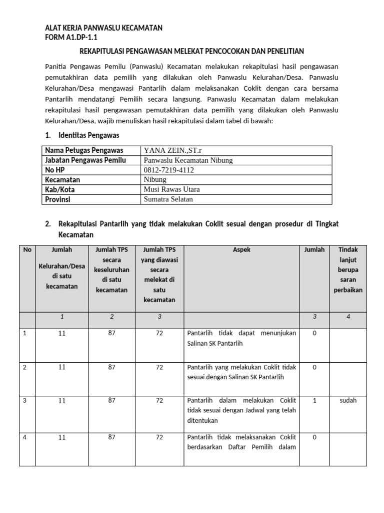 Rekapitulasi Pengawasan Melekat Pencocokan Dan Penelitian | PDF