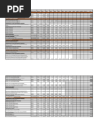KIU Courses and Fees Structure 2025 | PDF | Bachelor's Degree | Engineering