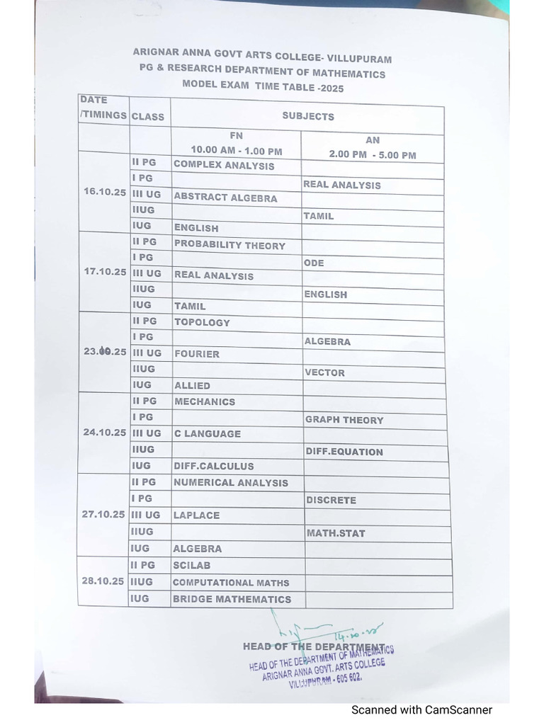 Model Exam Time Table | PDF