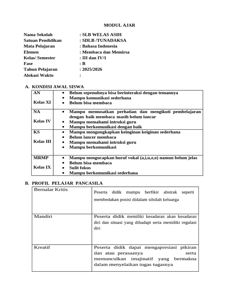 Modul Ajar Ipas Anggota Keluarga | PDF