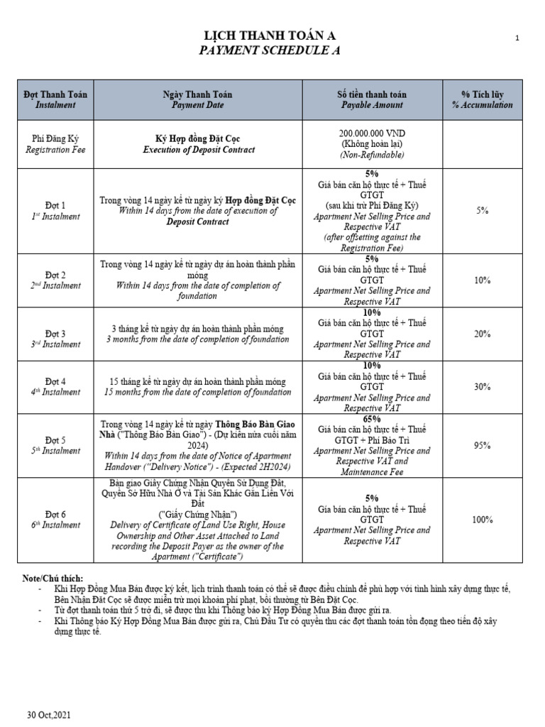 20211029 - CR- Payment Scheme a - SF | PDF