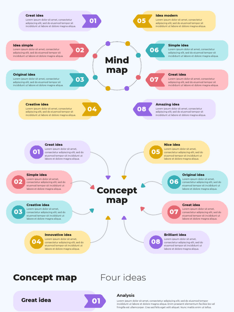 Colourful Modern Infographic Mind Map Presentation PDF | PDF