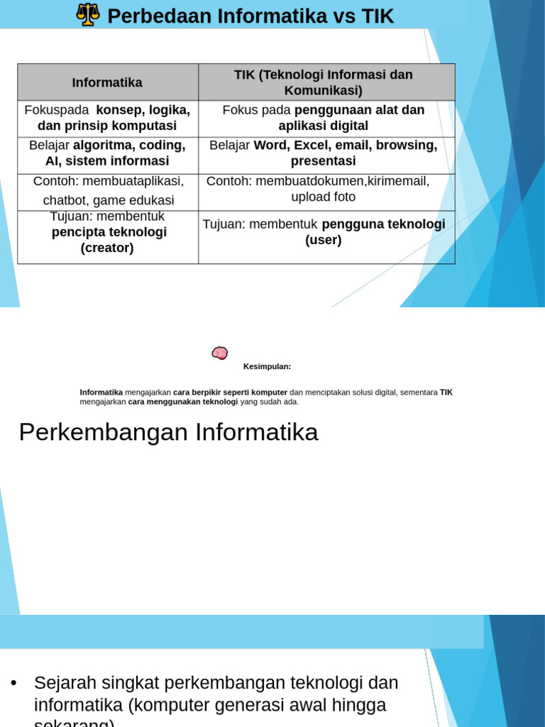 Perkembangan Informatika dan TIK | PDF