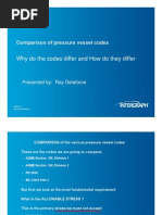 Pantech Pipe SCH Chart | PDF