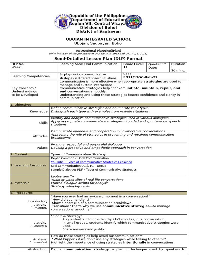 Oral Communication Lesson Plan DLP | PDF | Conversation | Communication