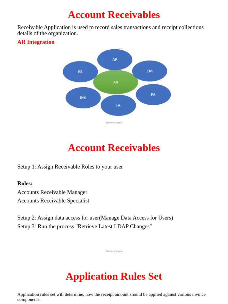 Comprehensive Guide to Account Receivables Setup | PDF | Receipt ...