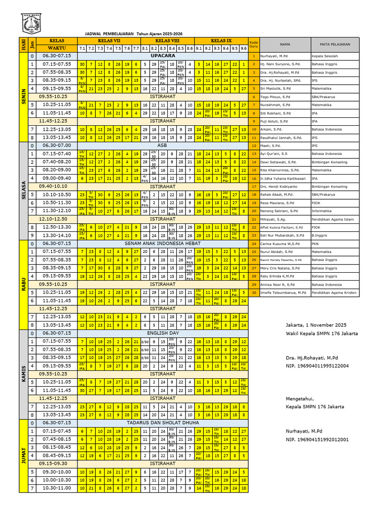 Jadwal Pembelajaran SMPN 176 Jakarta | PDF