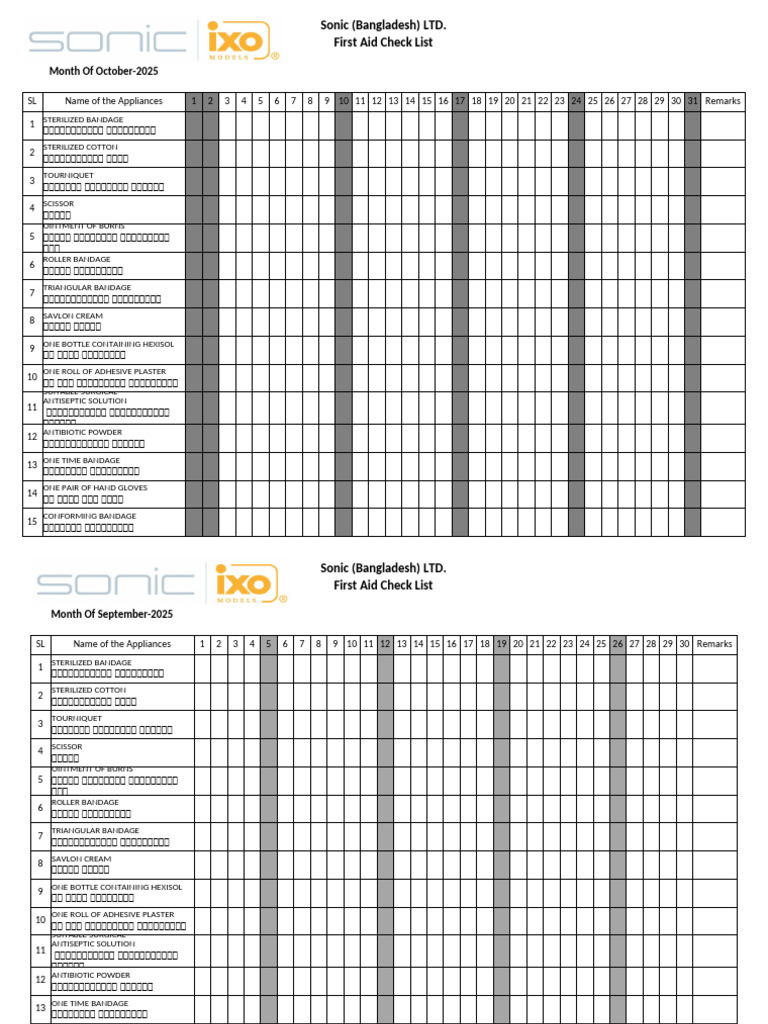 First Aid Check List-2025 | PDF