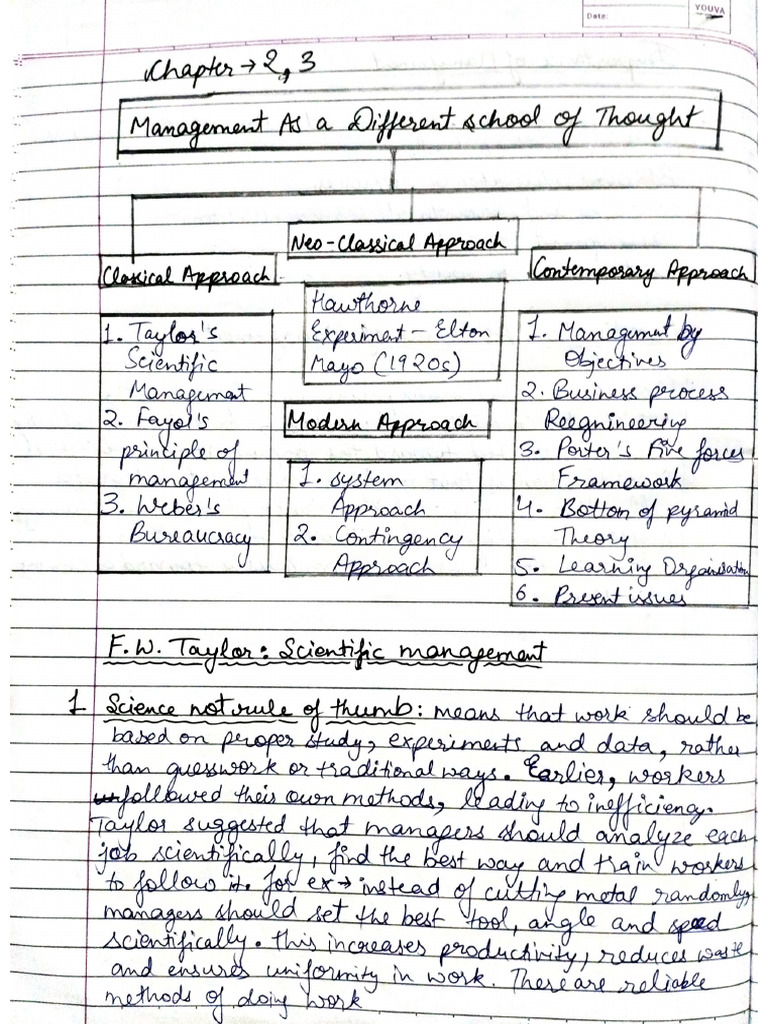 Management As A Different School of Thought | PDF