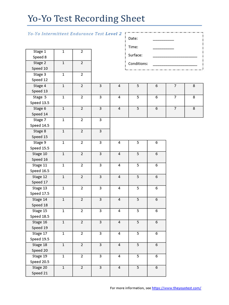 Yo-Yo Test Recording Sheet | PDF