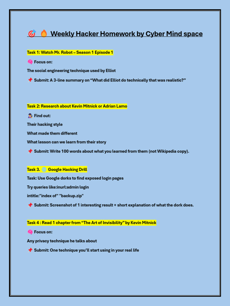 Weekly Hacker Homework by Cyber Mind Space | PDF