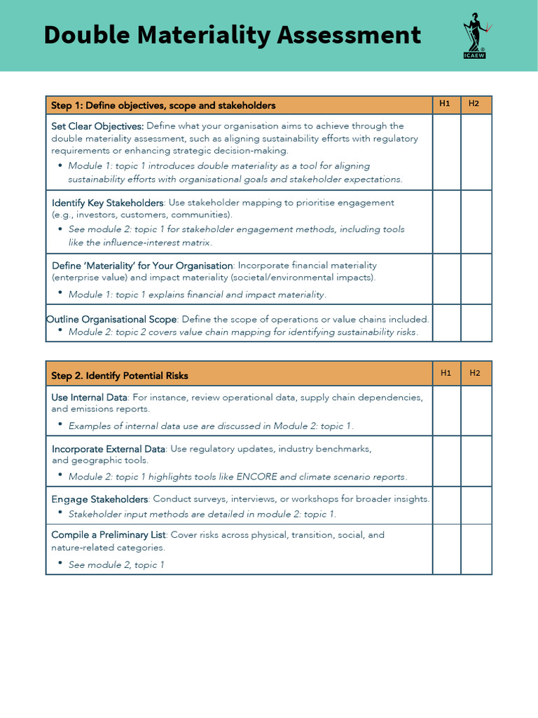 Double Materiality Checklist | PDF | Risk | Sustainability