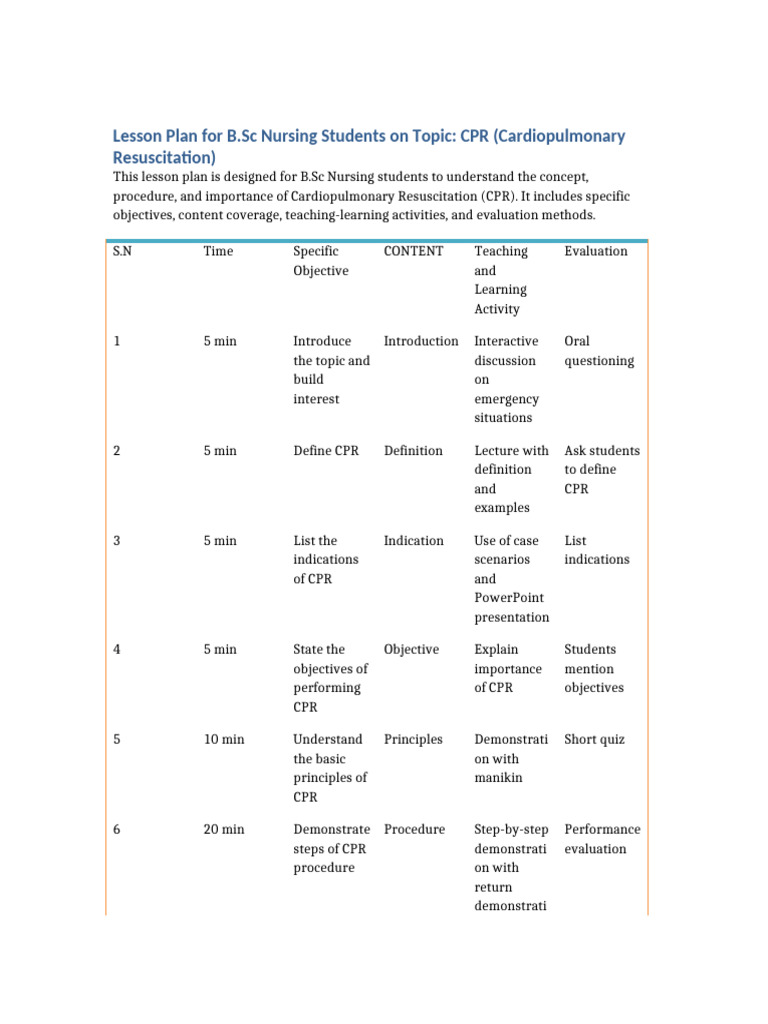 Lesson Plan CPR BSC Nursing | PDF | Cardiopulmonary Resuscitation ...