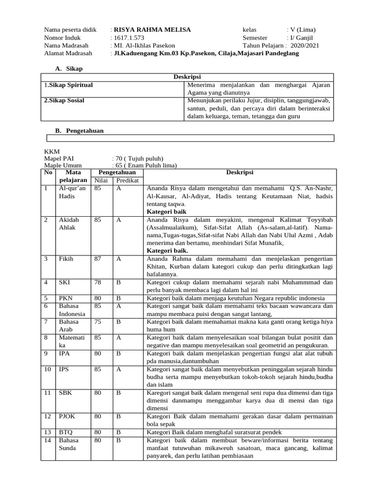Rapor Kls 5 Tapel 20-21 Edit | PDF